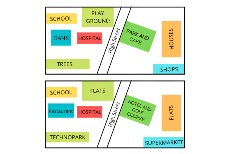 IELTS Map 1: Band 9 Sample Answer
